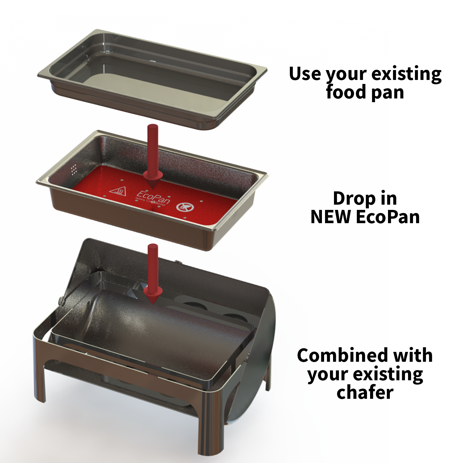 EcoPan - EcoBurner Deutschland